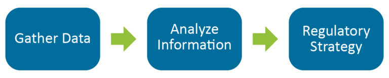 RBBL – Rio Biofarma Brasil